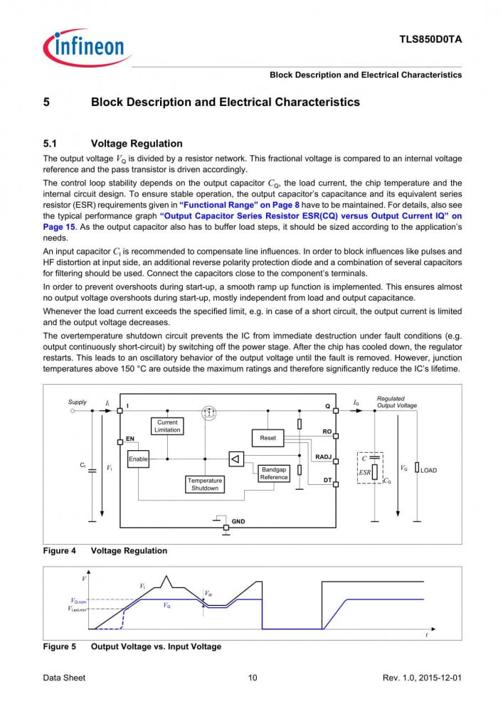 TLS850D0TA datasheet page 10