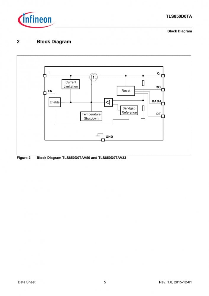 TLS850D0TA datasheet page 5