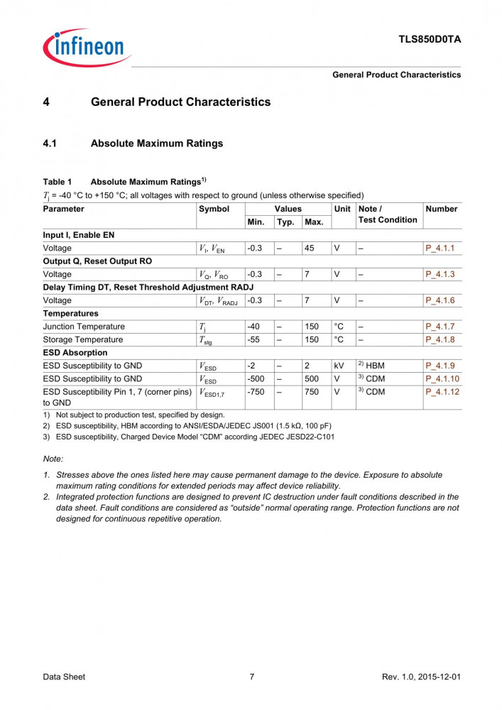 TLS850D0TA datasheet page 7