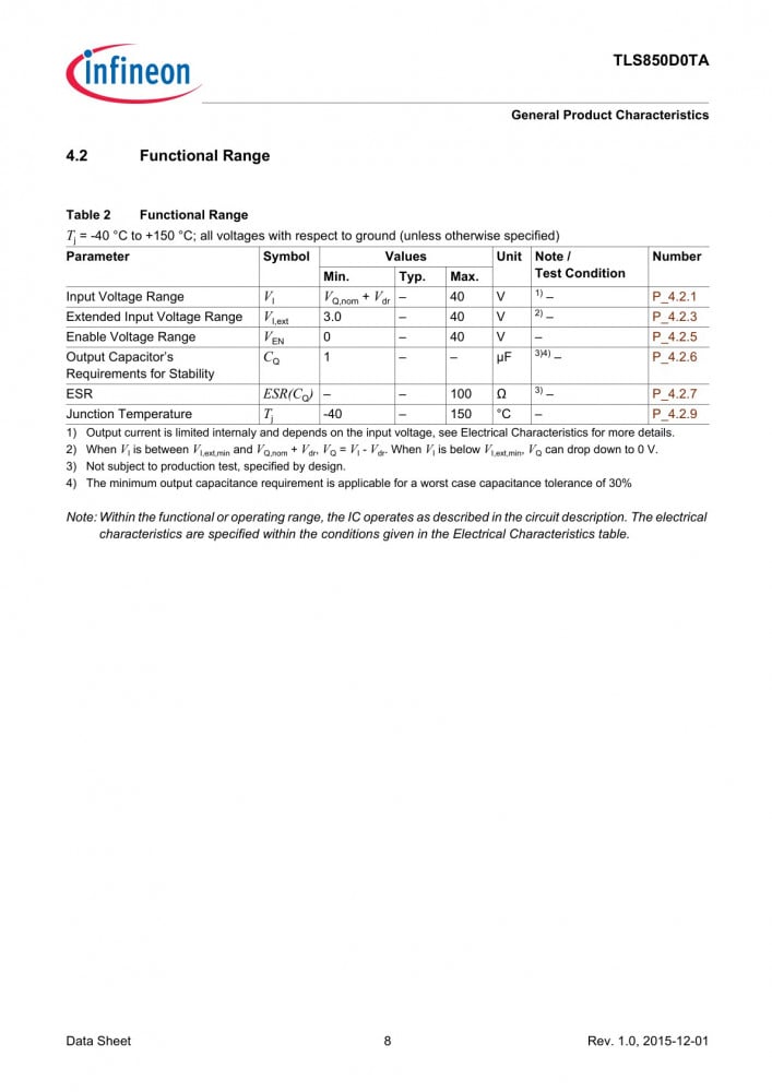 TLS850D0TA datasheet page 8