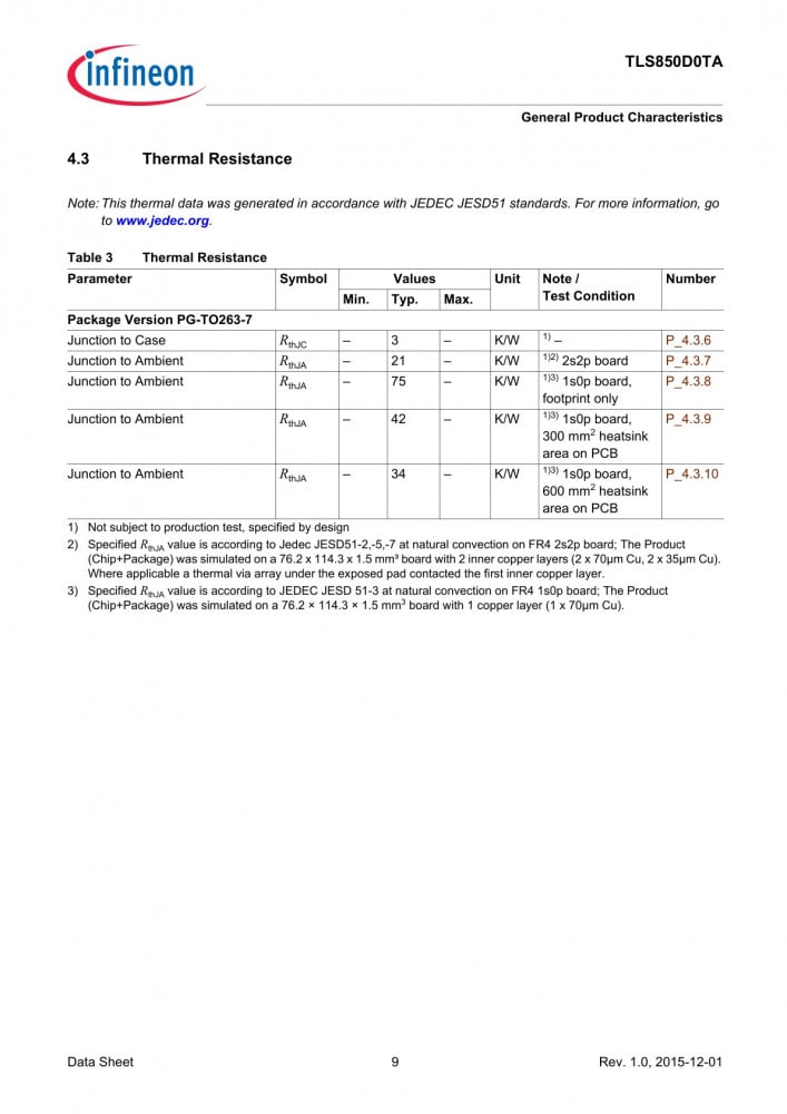 TLS850D0TA datasheet page 9