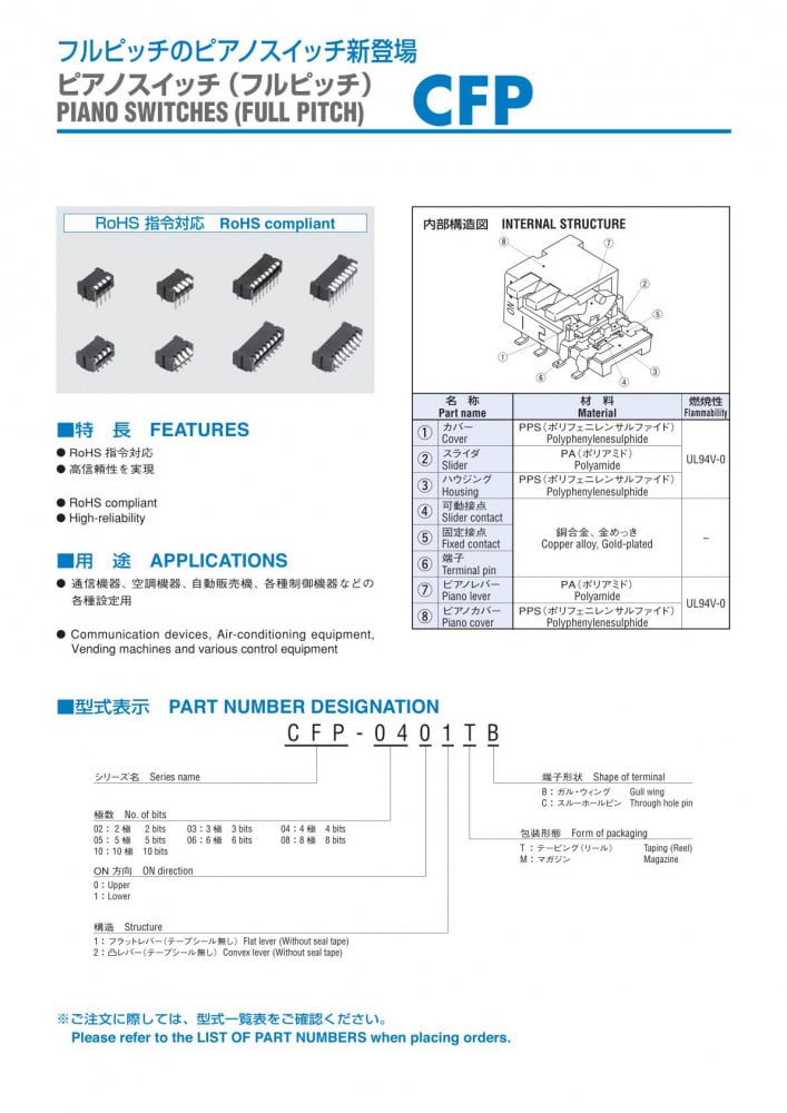 CFP series datasheet page 1