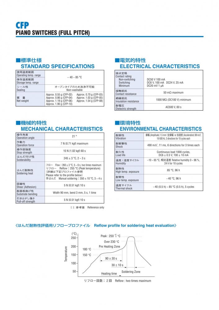 CFP series datasheet page 3