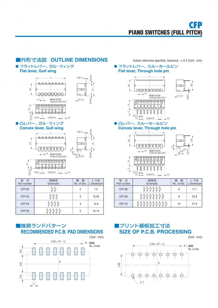 CFP series datasheet page 4
