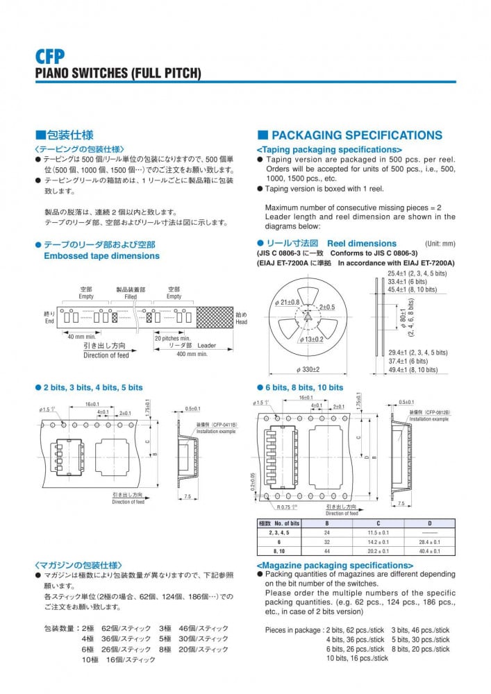 CFP series datasheet page 5