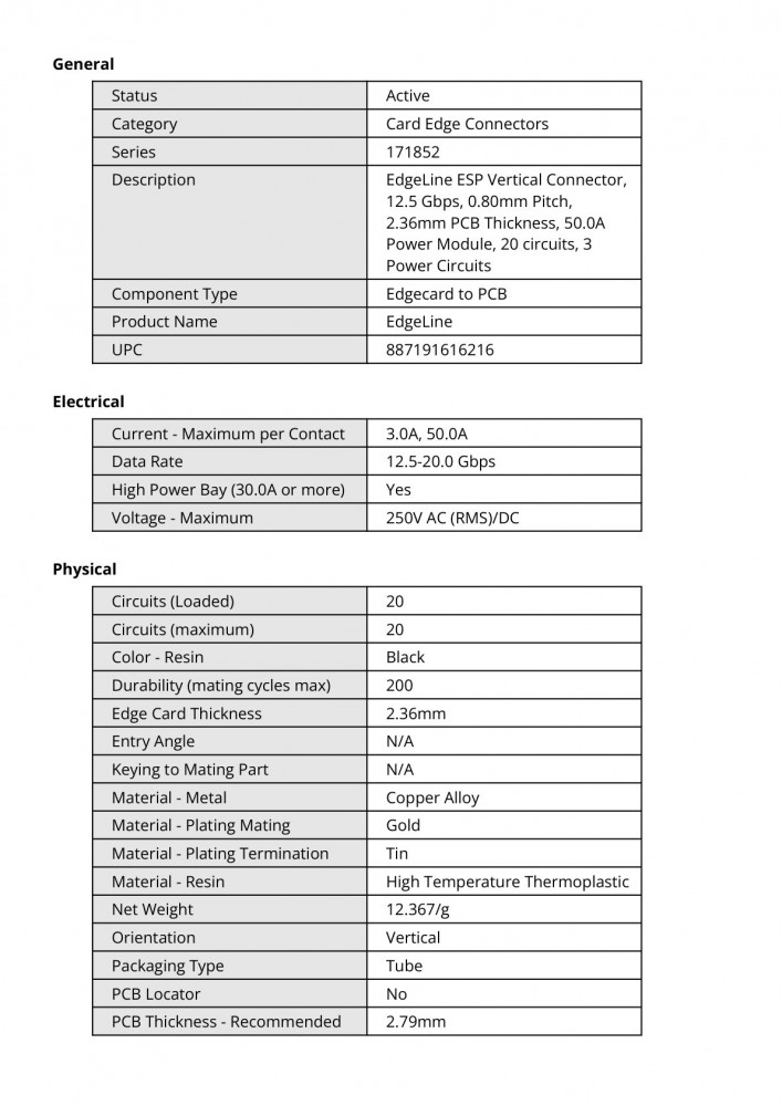 MOLEX 1718523520 document preview, page 2