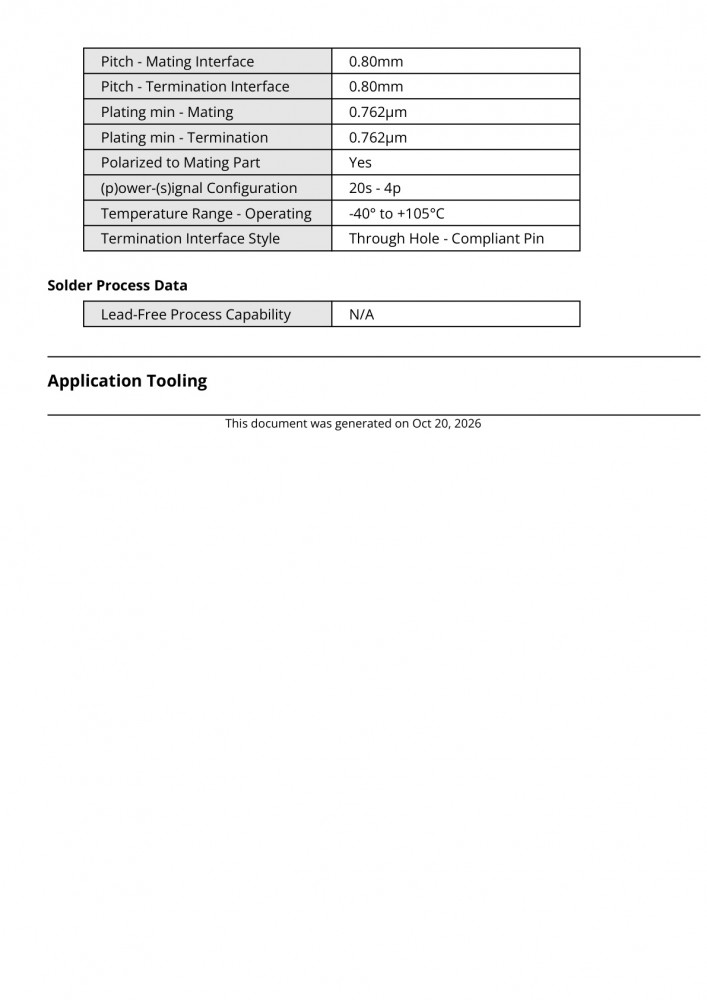 MOLEX 1718523520 document preview, page 3