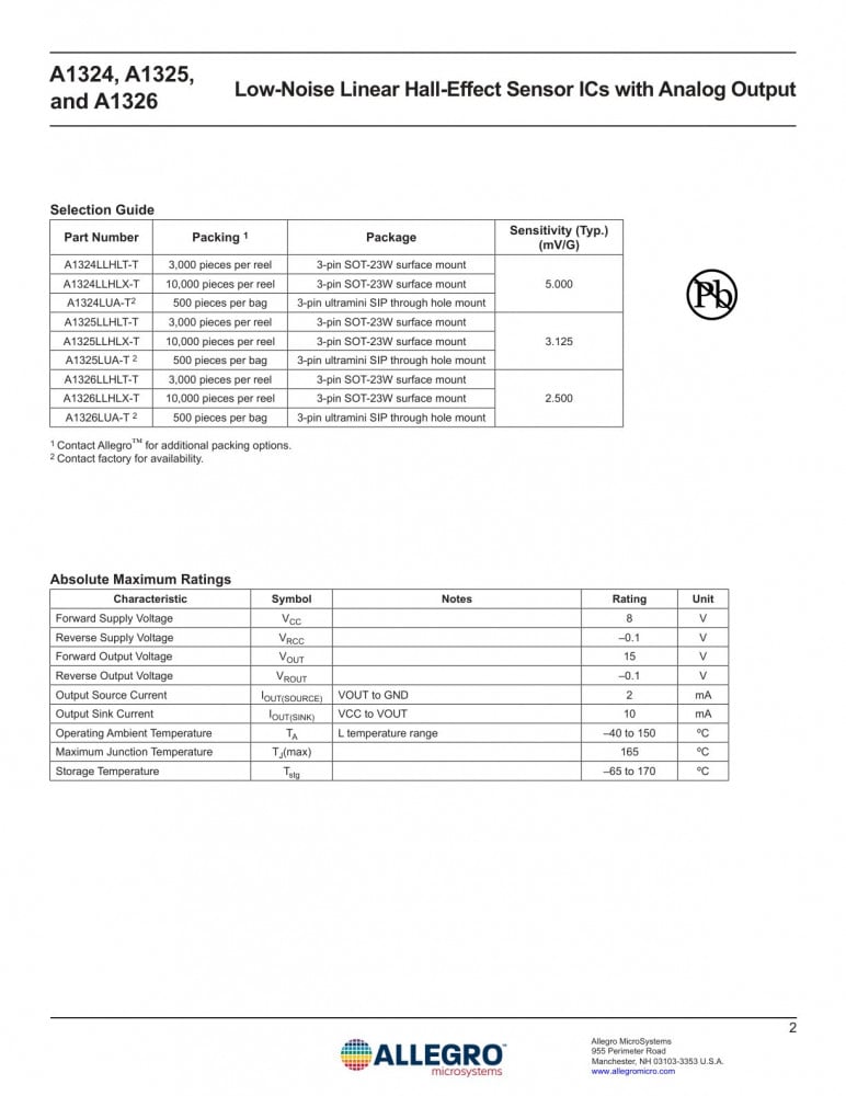 A1325 datasheet page 2