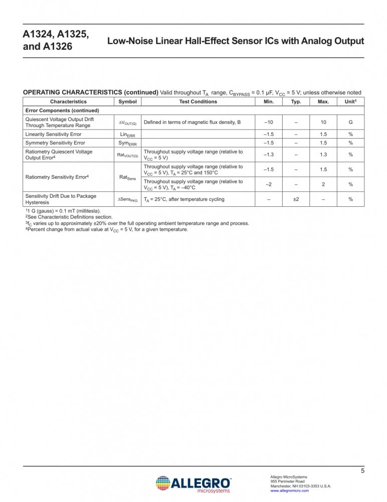 A1325 datasheet page 5
