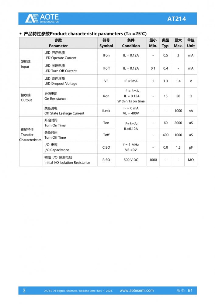 AT214 datasheet page 4