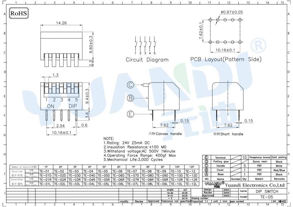 Yuandi TE-05 DIP switch technical drawing