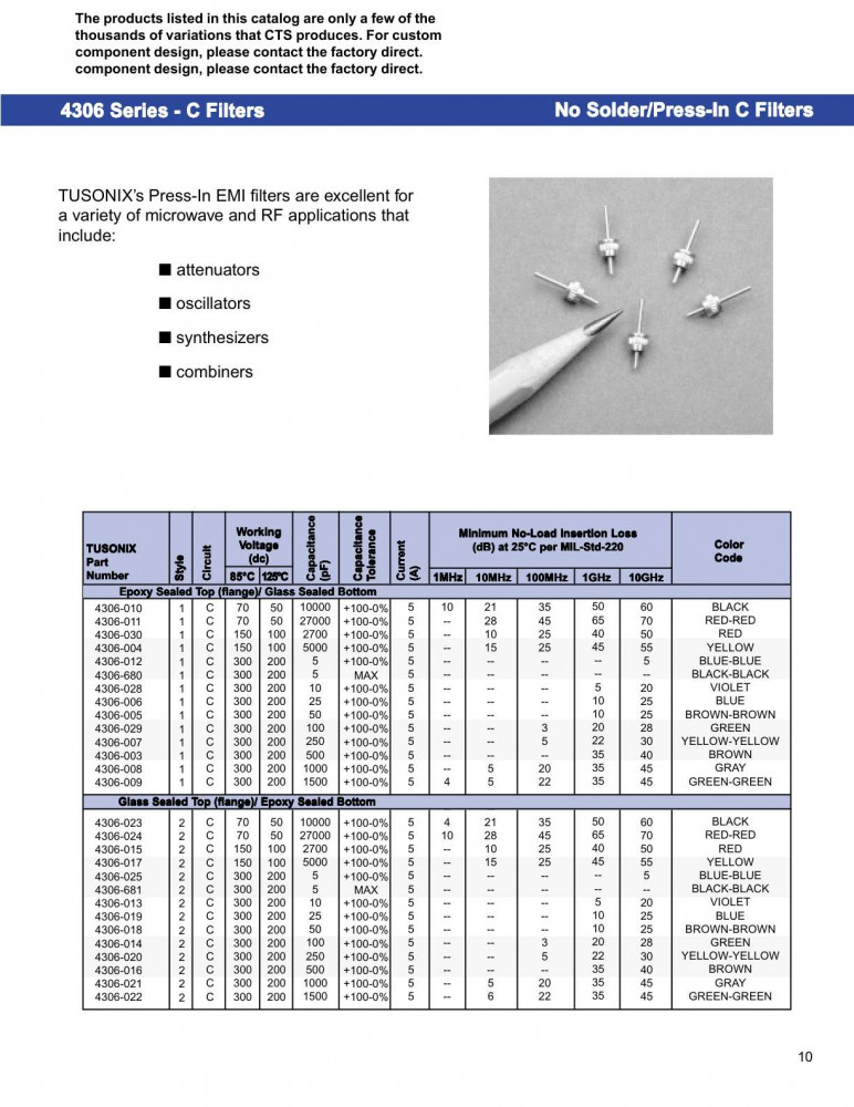 Tusonix CTS catalog page 10