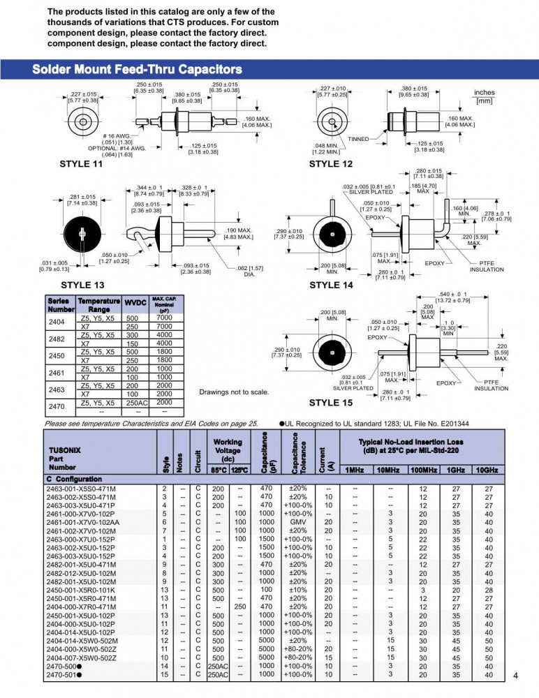 Tusonix CTS catalog page 4