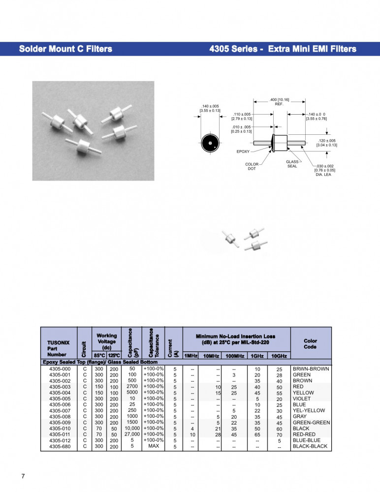 Tusonix CTS catalog page 7