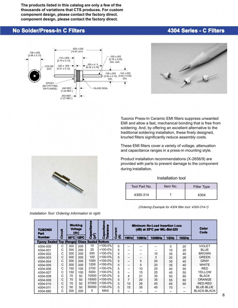 Tusonix CTS catalog page 8
