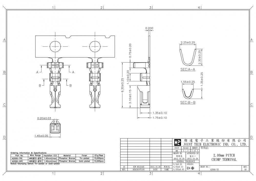 A2006-TPE technical document preview