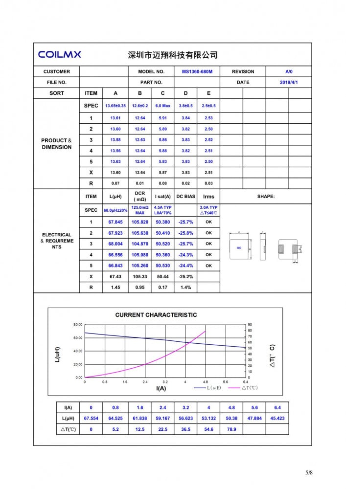 MS1360-680M specification page 5