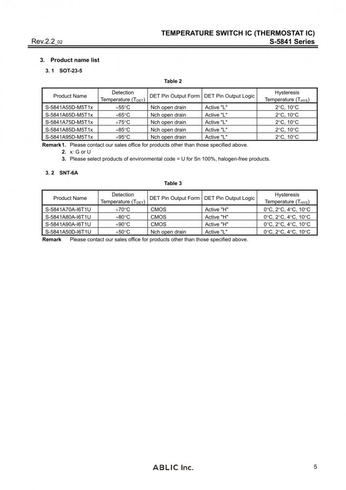 S-5841 datasheet page 5