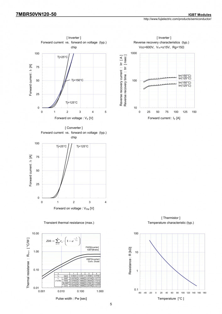 7MBR50VN120-50 datasheet page 5