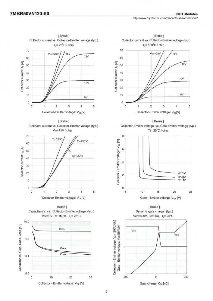 7MBR50VN120-50 datasheet page 6