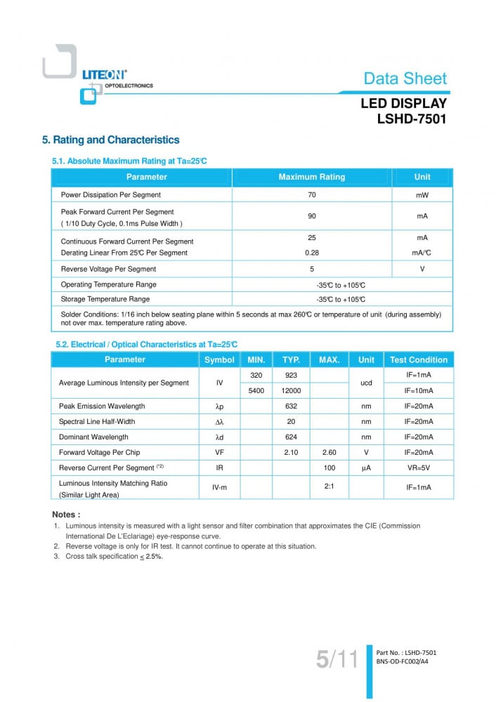 LSHD-7501 datasheet page 6
