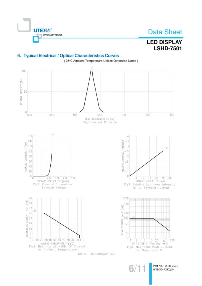 LSHD-7501 datasheet page 7
