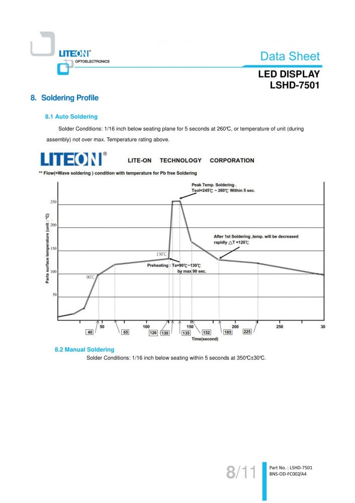 LSHD-7501 datasheet page 9
