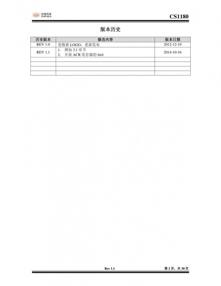 CS1180 user manual page 2