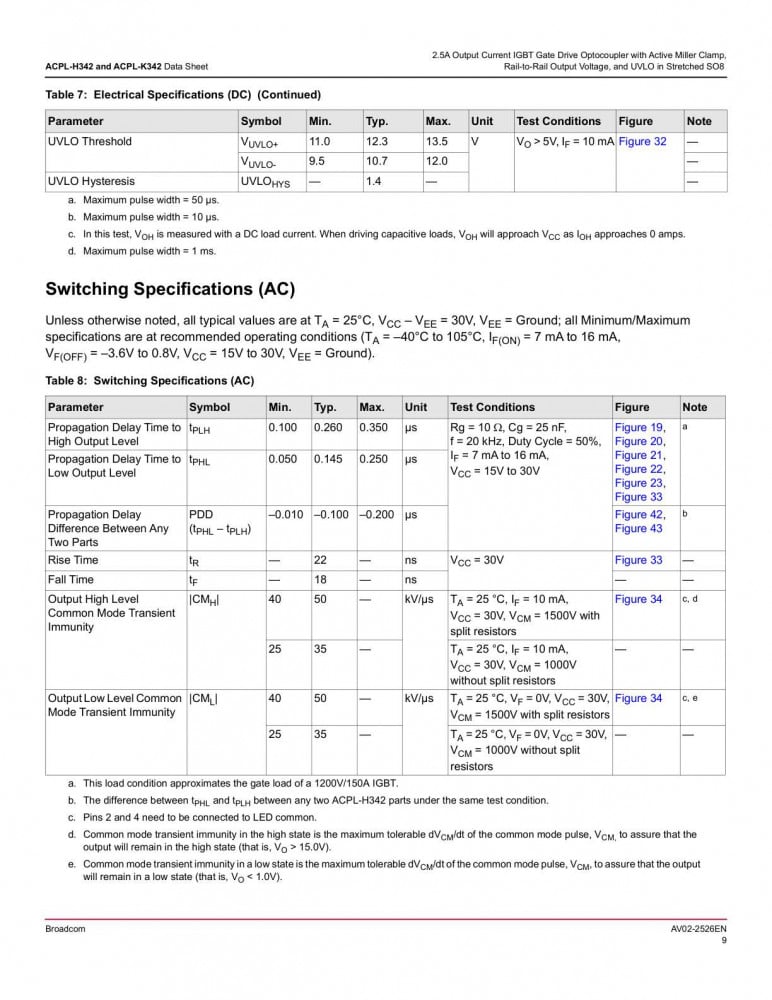 ACPL-K342 datasheet page 9
