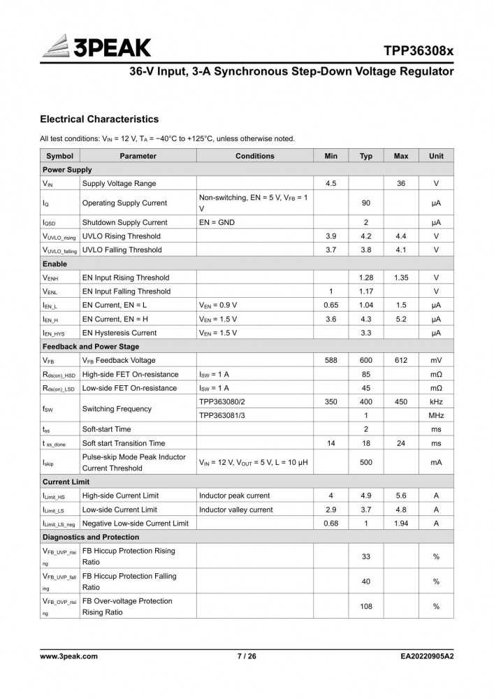 TPP363081-T6TR datasheet page 7