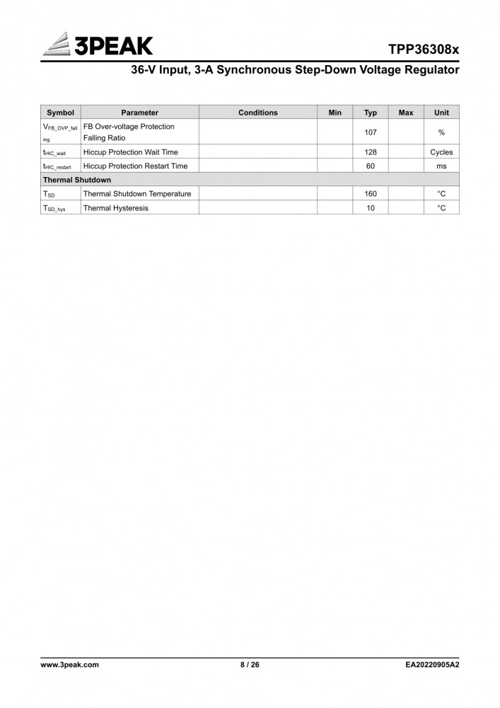 TPP363081-T6TR datasheet page 8