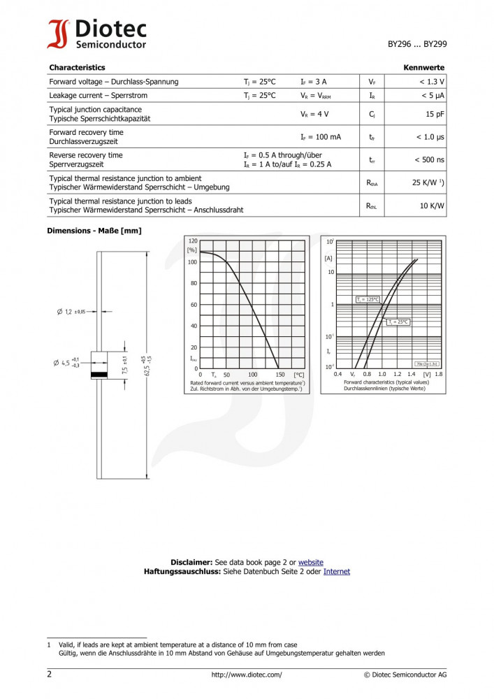 BY296 technical document page 2