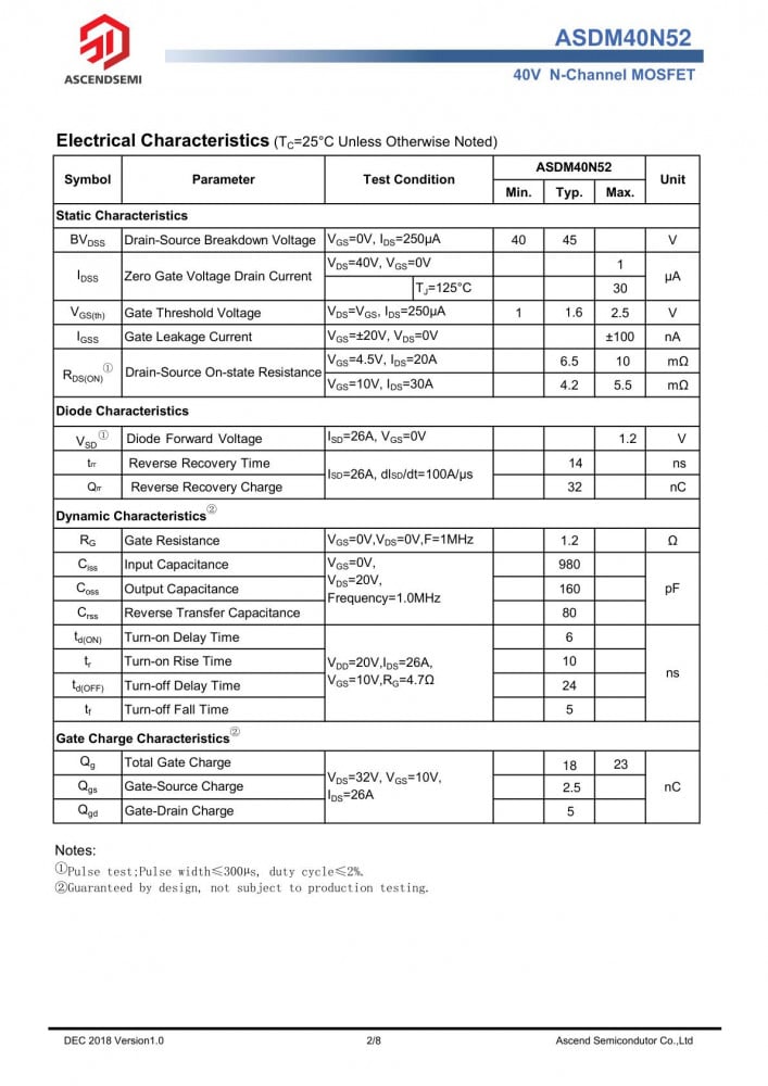 ASDM40N52E-R datasheet page 2