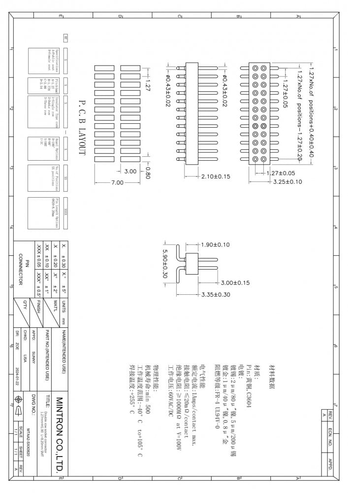MTAA2-S050820 technical document preview
