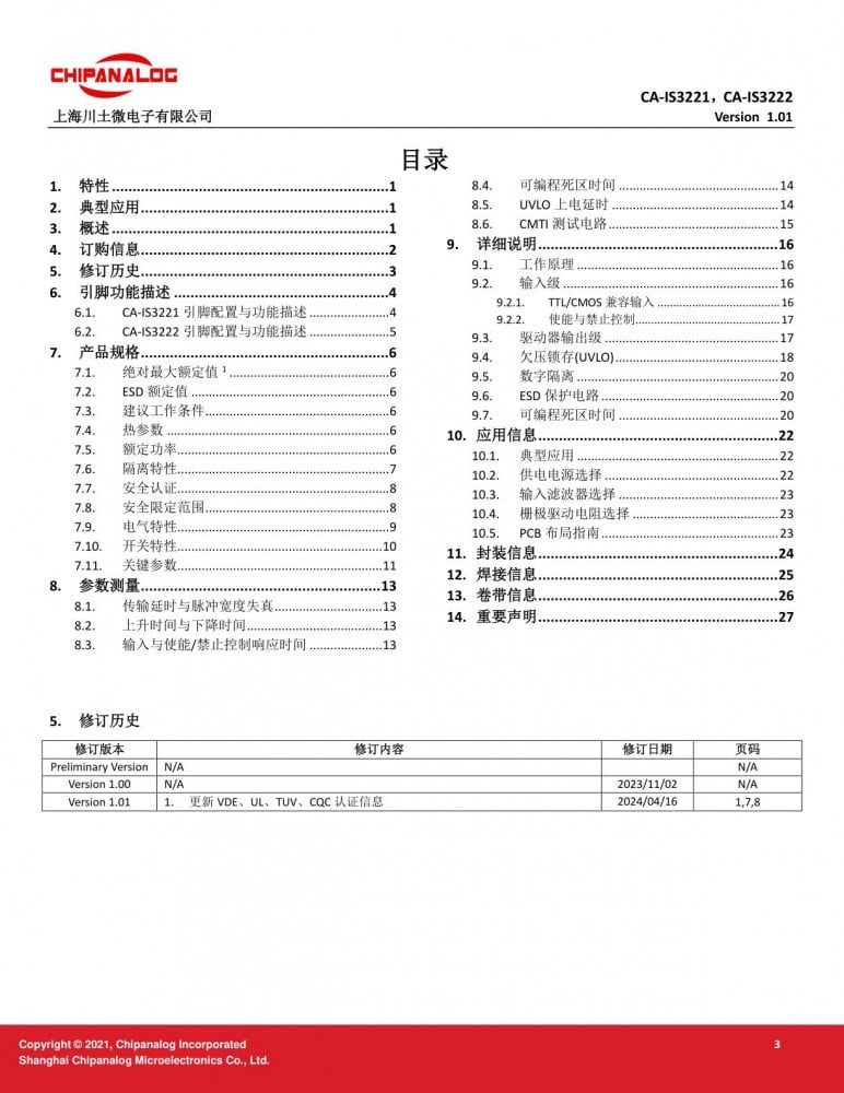 CA-IS3221BN datasheet page 3