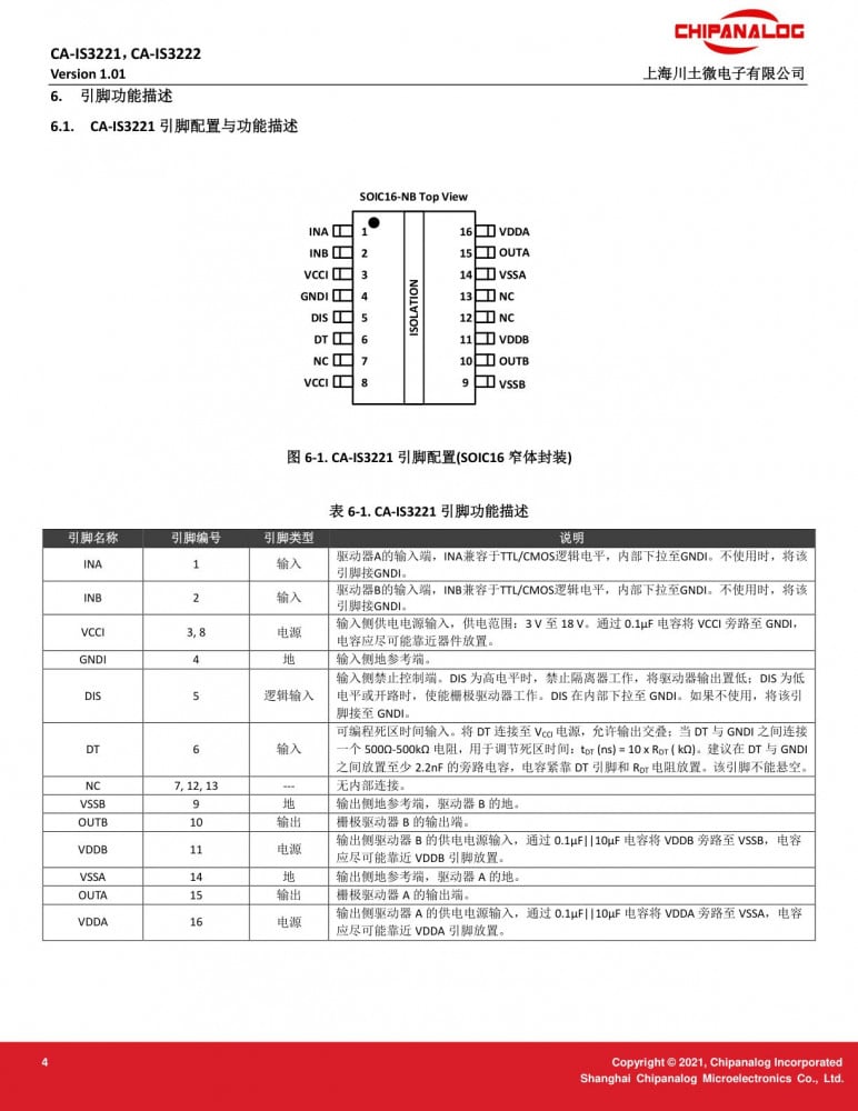 CA-IS3221BN datasheet page 4