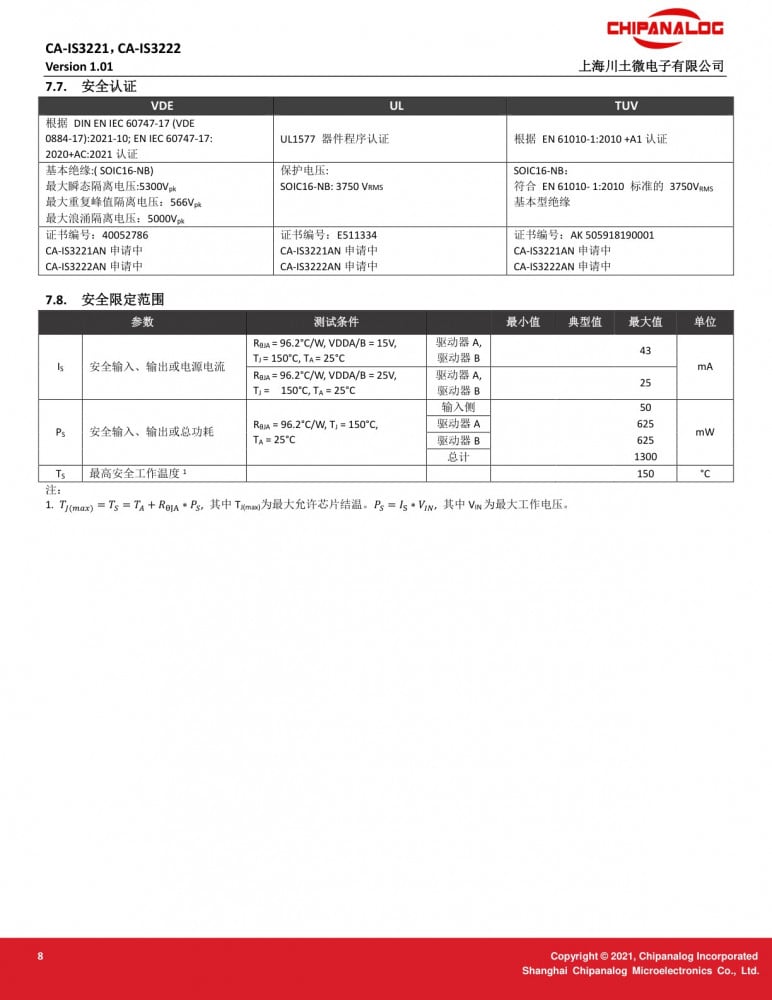 CA-IS3221BN datasheet page 8