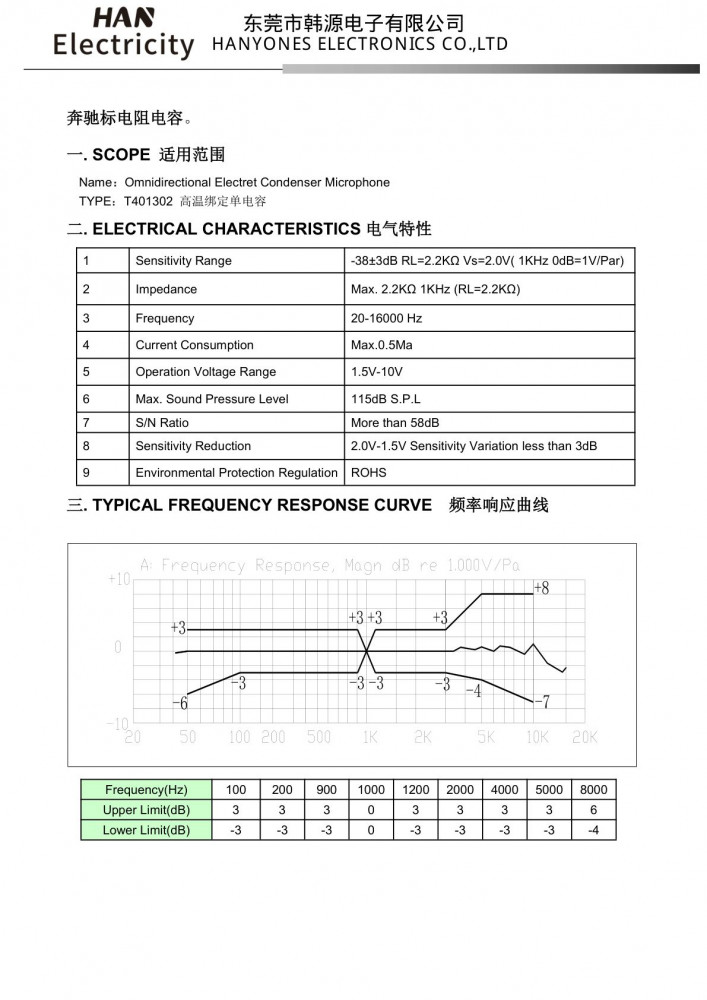 MIC4013-R specification page 2
