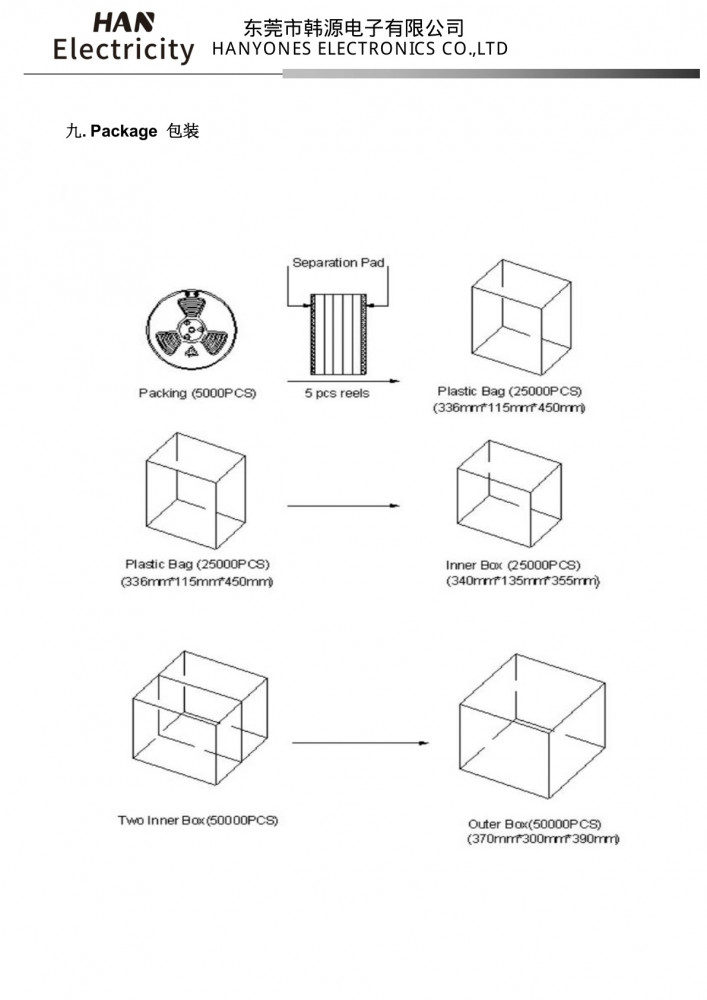 MIC4013-R specification page 5