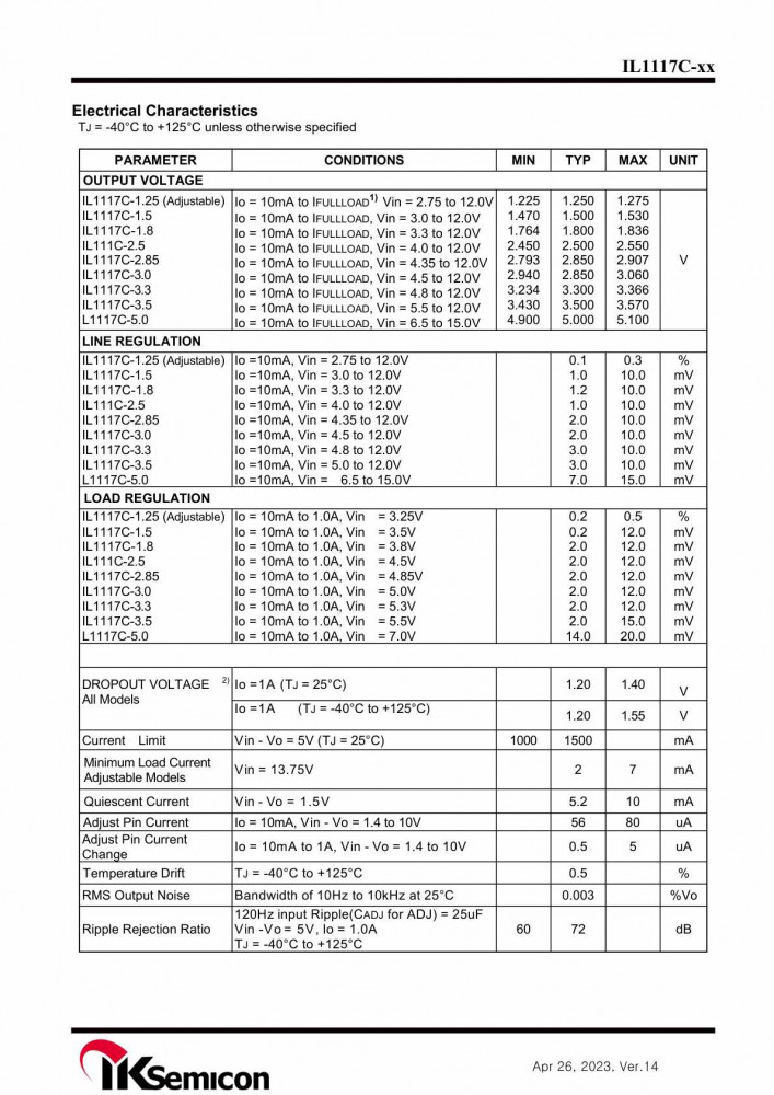 IL1117C-5.0D0T datasheet page 3