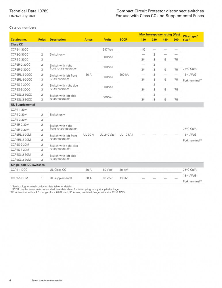 CCP2 technical document page 4