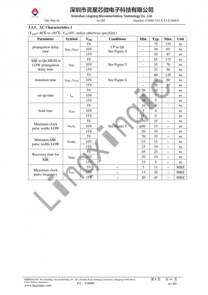 CD40174BM(LX) datasheet page 8