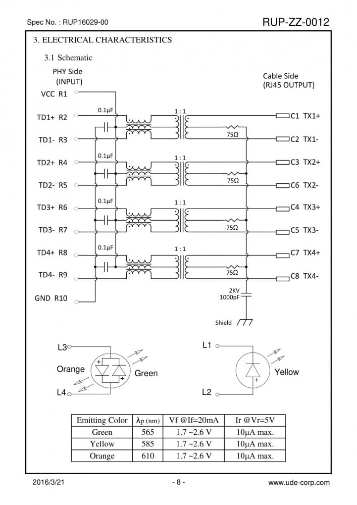 RUP-ZZ-0012 datasheet page 9