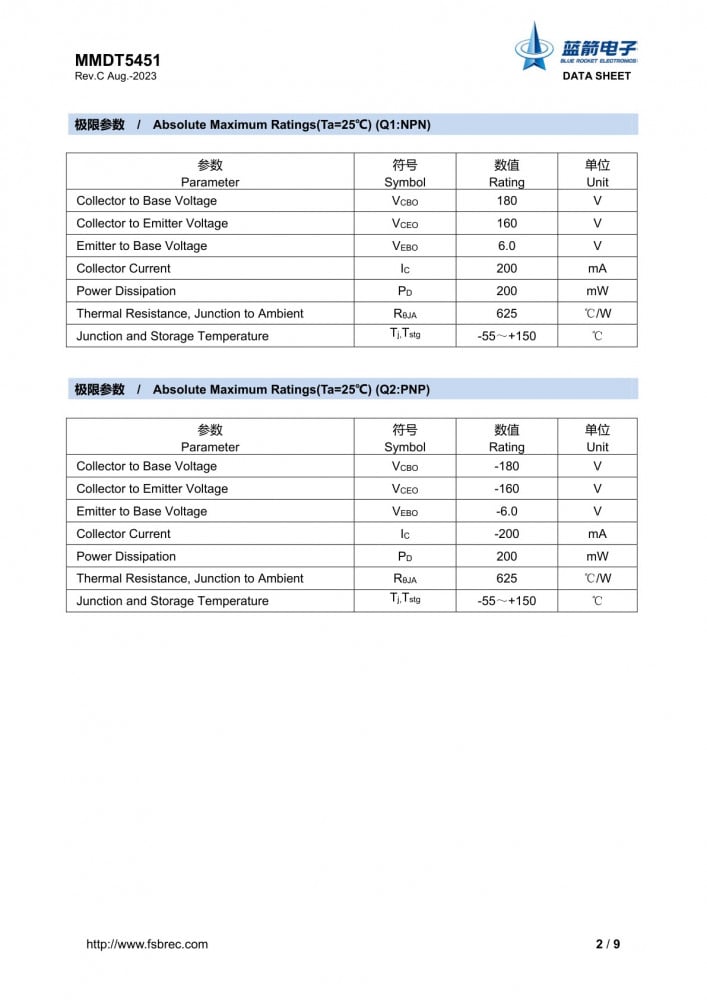 MMDT5451 datasheet page 2