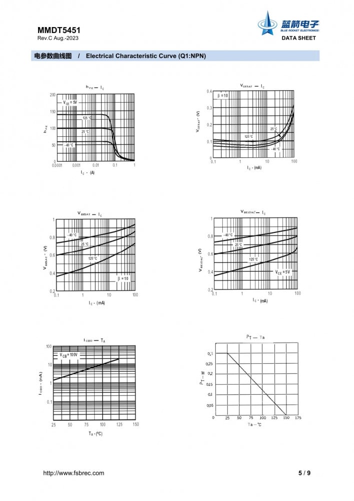 MMDT5451 datasheet page 5