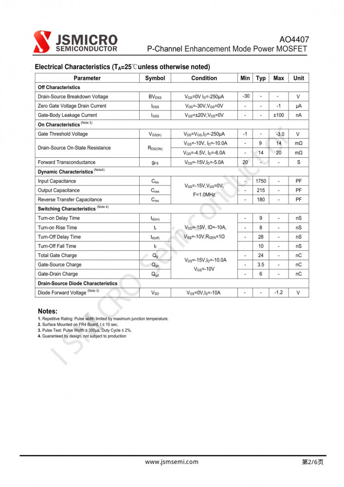 AO4407 datasheet page 2