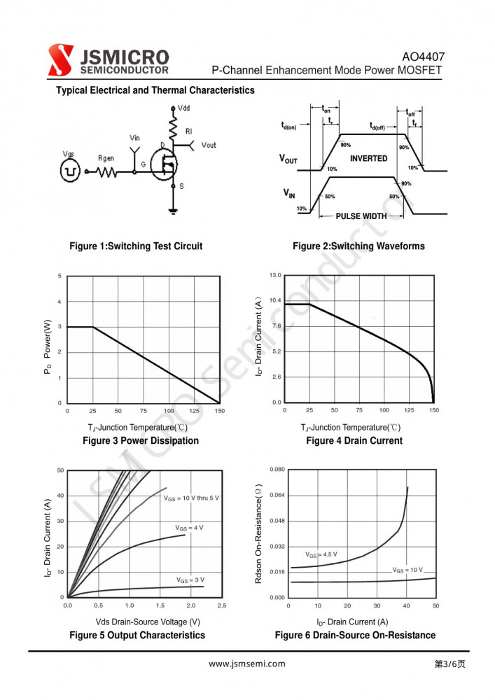AO4407 datasheet page 3
