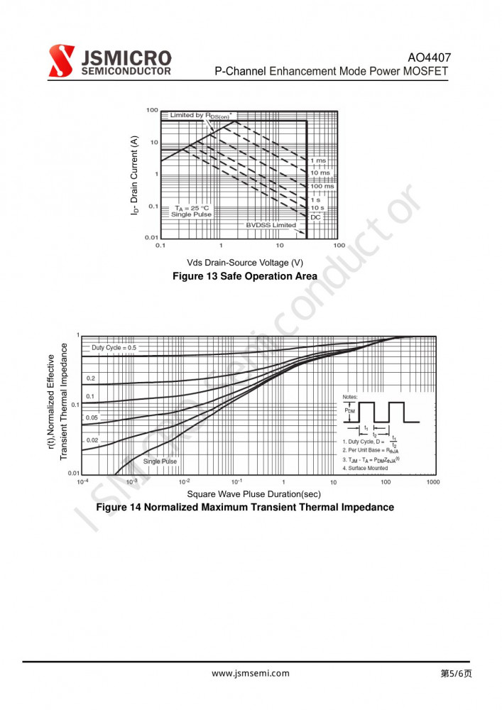 AO4407 datasheet page 5
