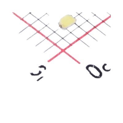 Amicc A-SP192GW1D-D02-4T Discrete LED Indicator Chip for sale