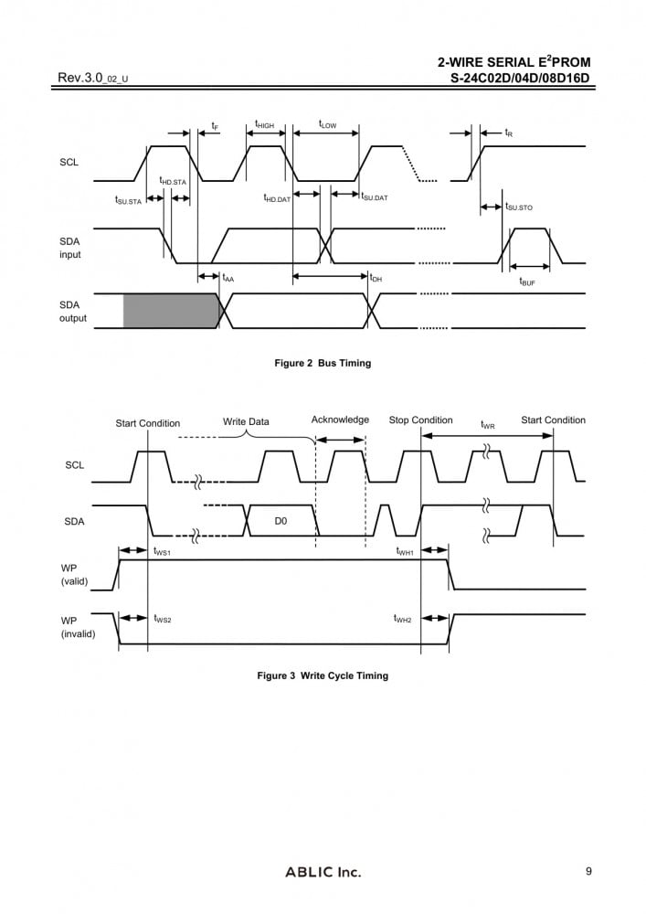 ABLIC S-24C08D datasheet page 9